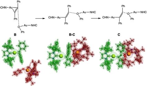Fragments And Geometries Considered In The Energy Decomposition Download Scientific Diagram