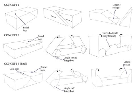 Packaging Design For Lingerie On Behance