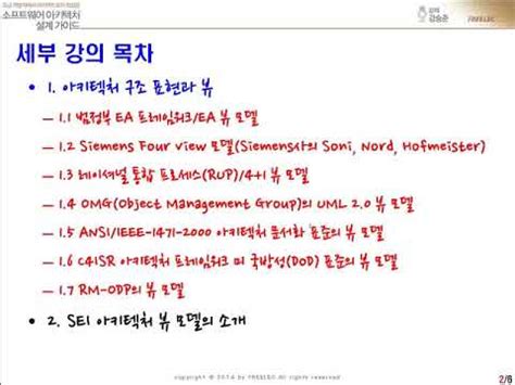 소프트웨어 아키텍처 설계 가이드 장 아키텍처 뷰 YouTube