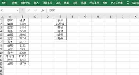 Excel中如何进行排序 excel中怎么排序 正数办公