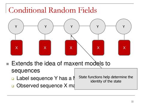 conditional random fields an overview ppt download