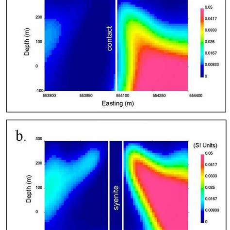 North Facing Cross Section Through The Default 3d Inversion Results For
