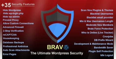 Bravo Wordpress Security Plugin Hide My Wp Stop Hacks Wordpress