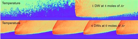 Rotating Detonation Engines Computational Hypersonics And