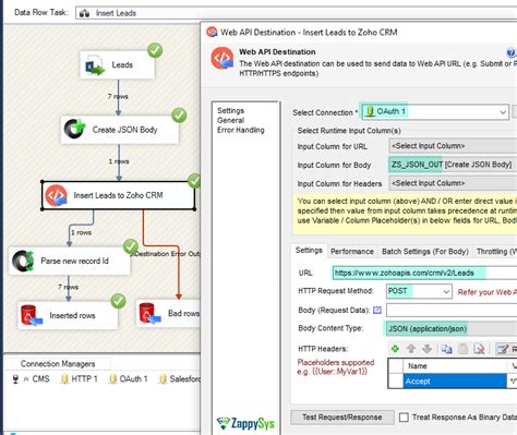 Readwrite Manageengine Servicedesk Data In Ssis Zoho Api Zappysys Blog