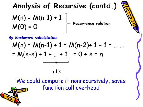 Ppt Cosc 3100 Fundamentals Of Analysis Of Algorithm Efficiency