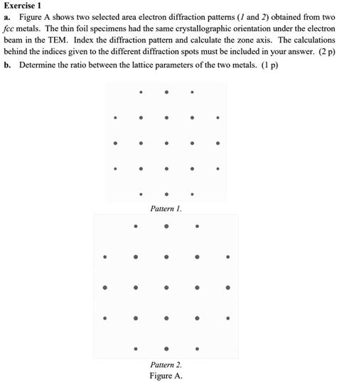 Solved A Figure A Shows Two Selected Area Electron Diffraction