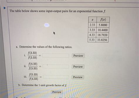 Solved The Table Below Shows Some Input Output Pairs For An