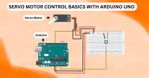 Arduino Uno R3 With L293d Motor Driver Beginners Guide Vayuyaan