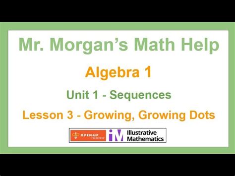 Algebra 1 High School Math Unit 5 Lesson 1 Answer Key