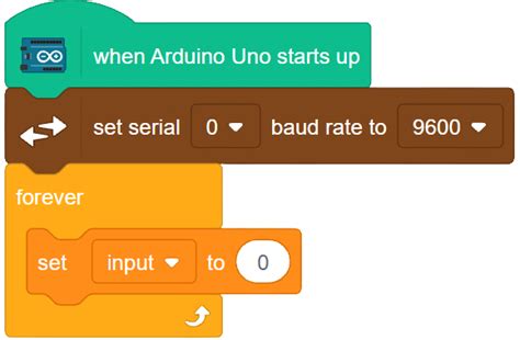 Arduino Serial Communication Serial Input Example Project
