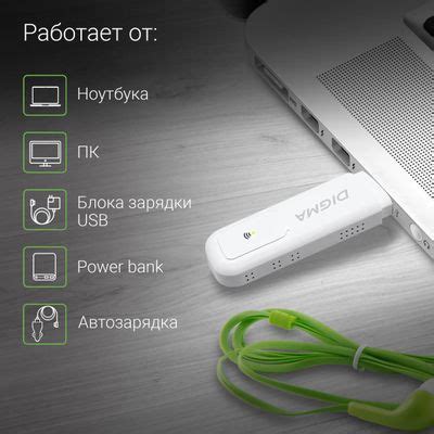 Модем Digma Dongle Wi-Fi DW1960 3G/4G, внешний, белый [dw1960wh ...
