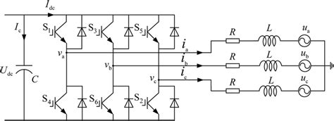 System Topology Of The Grid Tied Vsc Download Scientific Diagram
