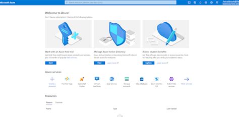 Connect Ms Crm To Postman For Webapi Calls