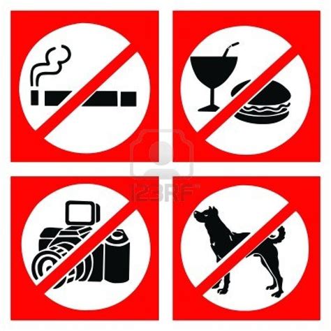 Comunicacion No Verbal Mind Map