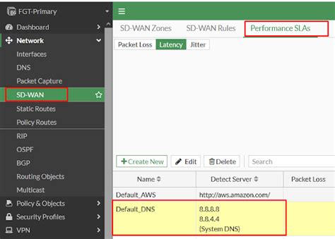 fortigate high availability coretan buruh it