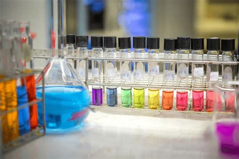 Universal Indicator Solution Composition Uses 2025
