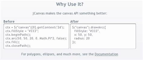 Quickly And Easily Manipulate Html5s Canvas Element With Jcanvas