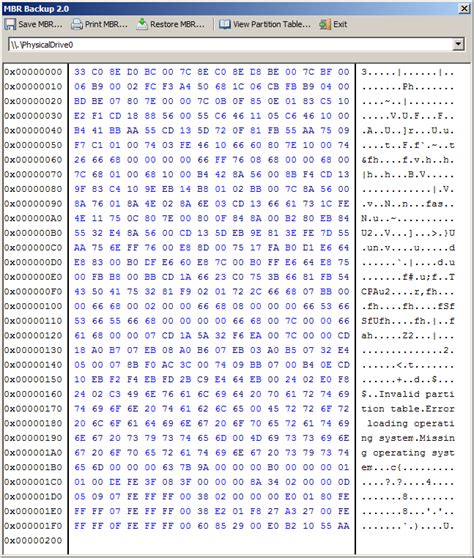 Mbr Backup Back Up Your Master Boot Record Freeware