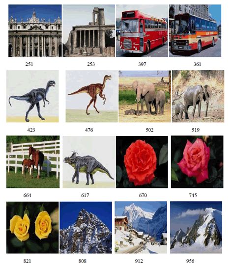 An Innovative Technique For Content Based Image Retrieval Using Color And Texture Features