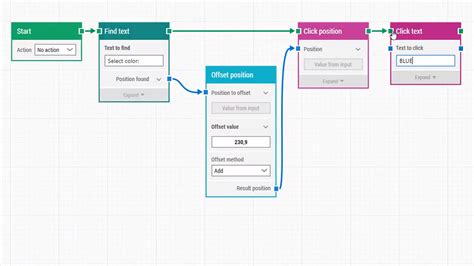 Automate Dropdown Menus On Virtual Desktops