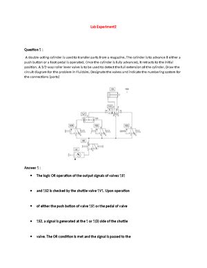 Unit Creating Clones And Duplicates Unit Creating Clones And Duplicates Cloning
