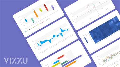 40 Types Of Data Visualization Charts And Graphs Vizzu