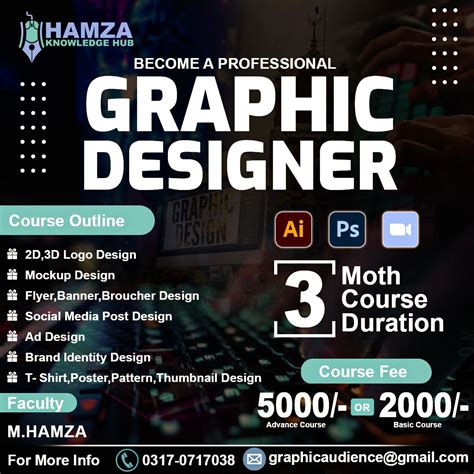 Muhammad Hamza On Linkedin Socialmediadesign Photoshopdesign