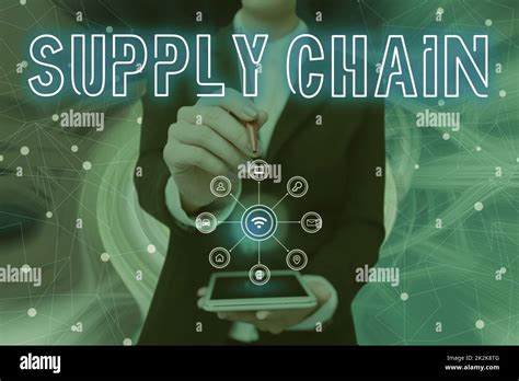 Inspiration Showing Sign Supply Chain Business Idea System Of Organization And Processes From