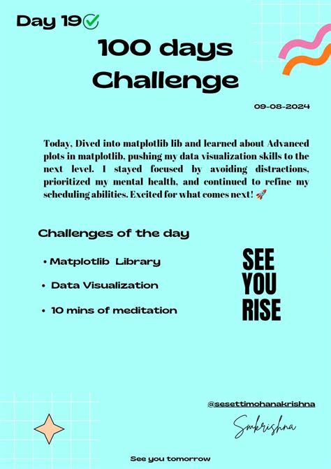 Sesetti Mohana Krishna On Linkedin Day 19 Of My 100 Days Of Machine