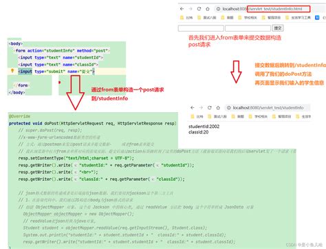 servlet入门学习笔记 java 文本中setheader的定时刷新 csdn博客