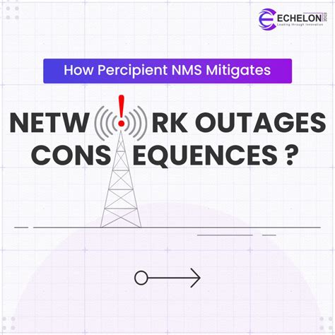 How Percipient Nms Mitigates Network Outage Consequences Echelon Edge