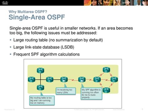 PPT Chapter Multiarea OSPF PowerPoint Presentation Free Download ID