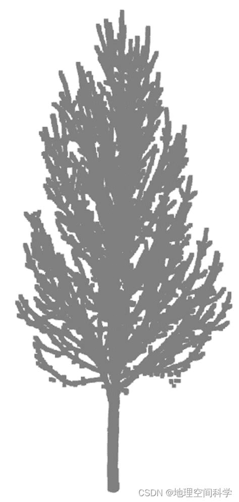 激光雷达（lidar） open3d：第三节 邻近搜索之圆柱搜索 激光雷达识别反光柱 csdn博客