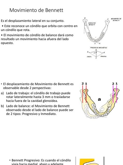 Movimiento De Bennett Pdf Naturaleza