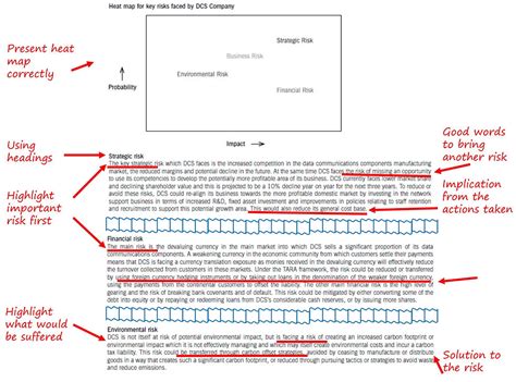 Acca Sbl Professional Marks Matter