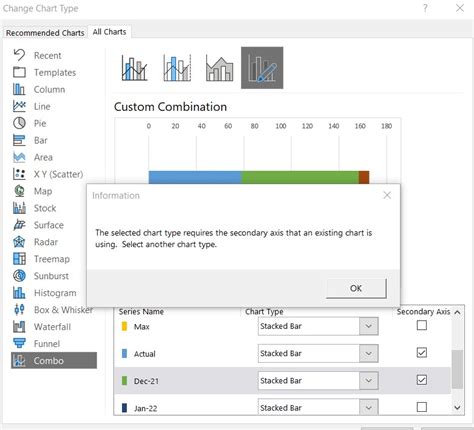 Excel Secondary Axis Being Stupid With Stacked Bar Charts Super User