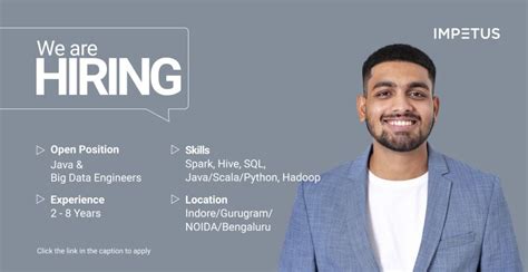 Nidhi Bhandari Posted On Linkedin