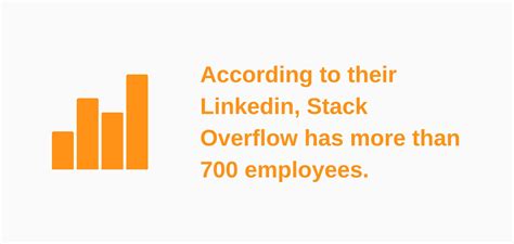 stack overflow growth and usage statistics 2023 signhouse