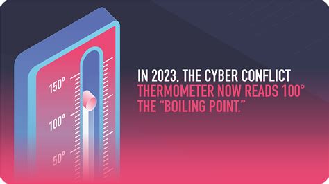 “boiling Point” Reached Cybersecurity Tech Accord Launches The First