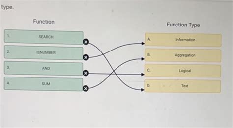Excel Flashcards Quizlet
