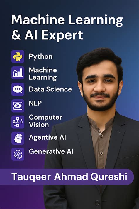 Custom Ml Nlp And Computer Vision Models Tailored For Your Business By Tauqeer 008 Fiverr