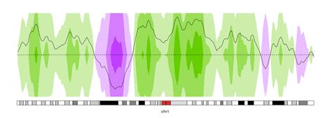 plot of chunk figure8