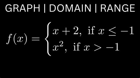 Graph The Piecewise Function And Find The Domain And Range Parabola And Line Example Youtube