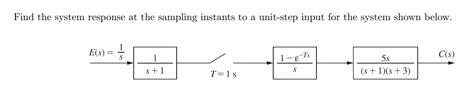 Solved Find The System Response At The Sampling Instants To