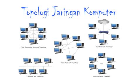 Secara Umum Jaringan Komputer Terdiri Dari Apa Saja
