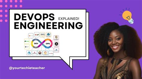 What Is Devops Engineering Devops Explained Simply For Beginners