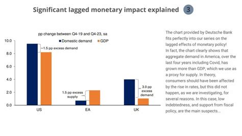 Novum Capital Partners Sa On Linkedin Dataanalysis Insights
