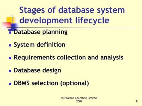 Ppt Chapter 4 Powerpoint Presentation Free Download Id775116