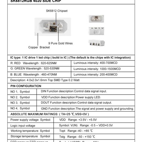 Digital Full Color Side Viewing SK6812 4020 RGB SMD LED Chip Pixels DC5V Rose Lighting